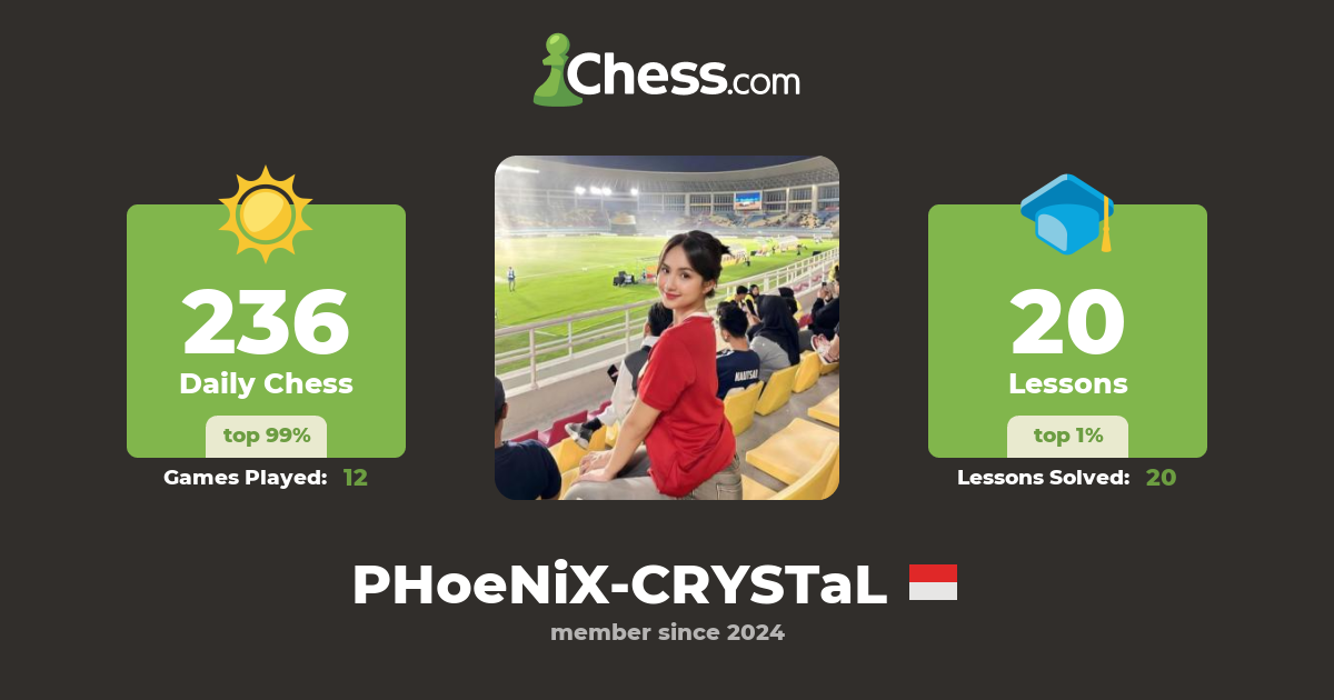 PHoeNiX CRYSTaL (PHoeNiX-CRYSTaL) - Chess Profile - Chess.com