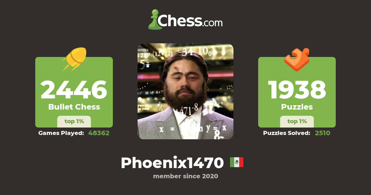 Phoenix1470 - Chess Profile - Chess.com