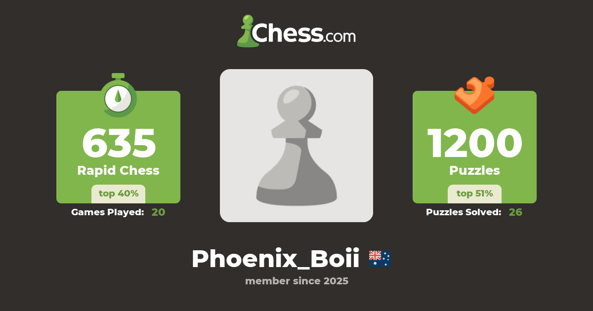 Phoenix_Boii - Chess Profile - Chess.com