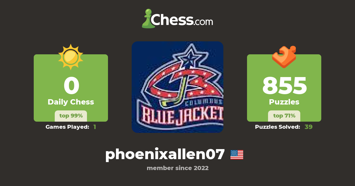 Phoenix Allen (phoenixallen07) - Chess Profile - Chess.com