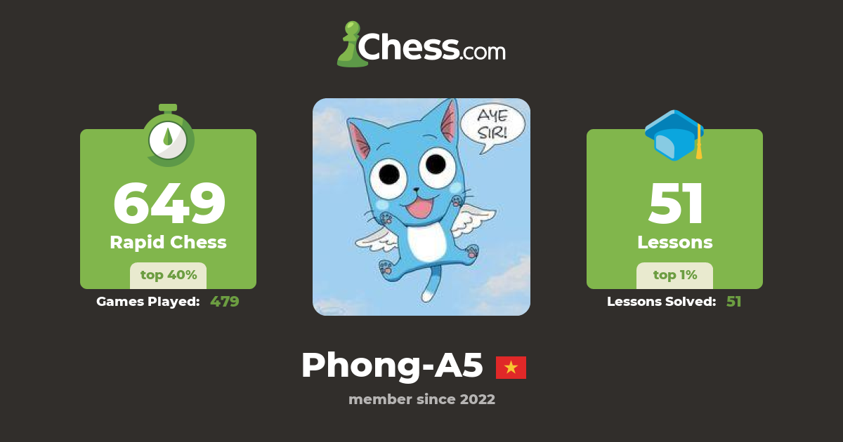 Phong-A5 - Chess Profile - Chess.com