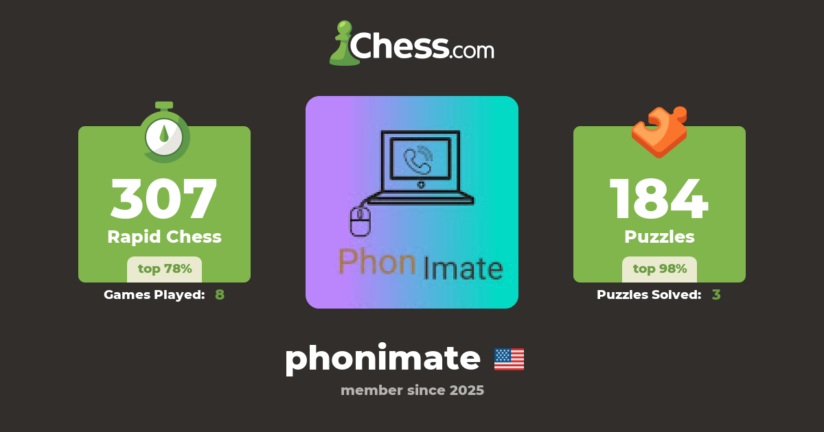 Martin Radev (phonimate) - Chess Profile - Chess.com