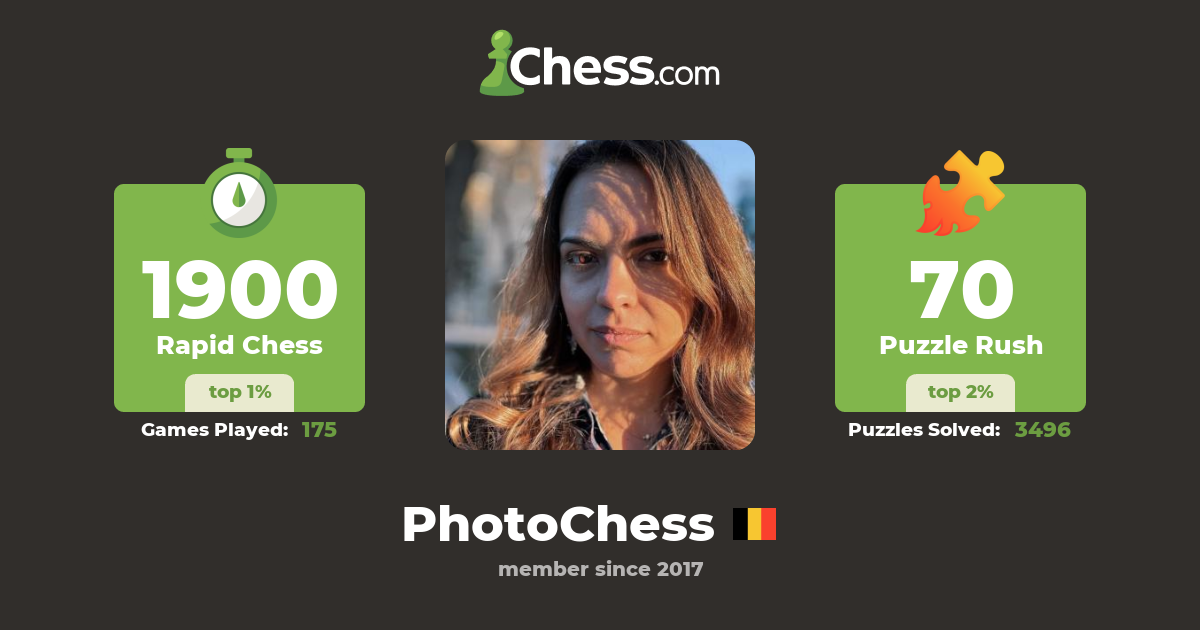 WFM Maria Emelianova (PhotoChess) - Chess Profile - Chess.com