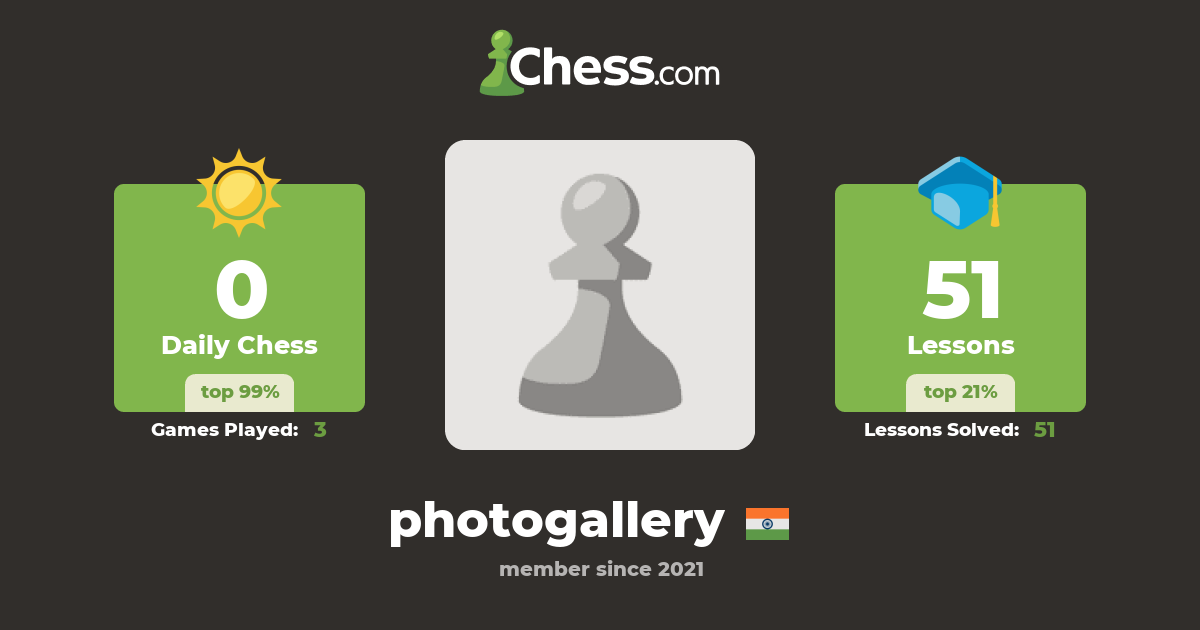 Y G (photogallery) - Chess Profile - Chess.com