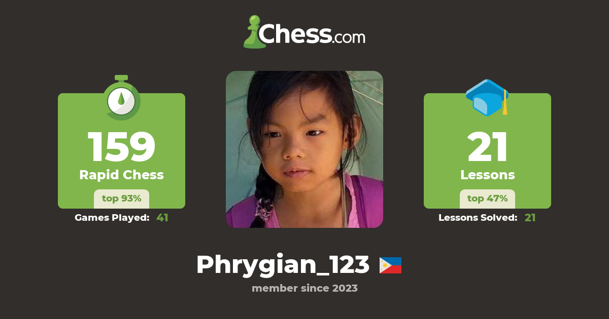 Phrygian Matbagan (Phrygian_123) - Chess Profile - Chess.com