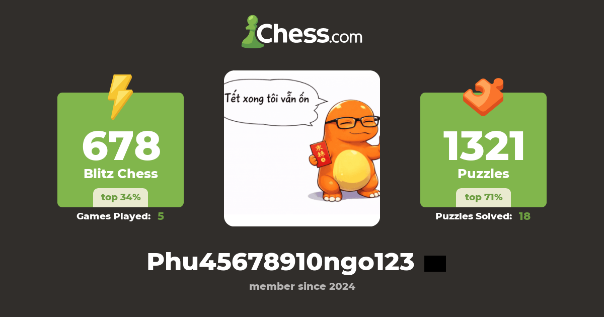 Chi Nguyễn Thị Kim (Phu45678910ngo123) - Chess Profile - Chess.com