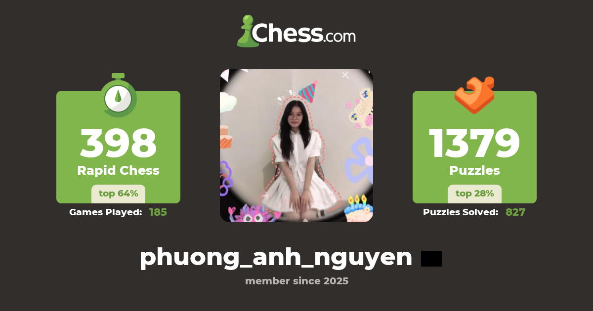 Phương Anh ⭐️ Nguyễn (phuong_anh_nguyen) - Chess Profile - Chess.com