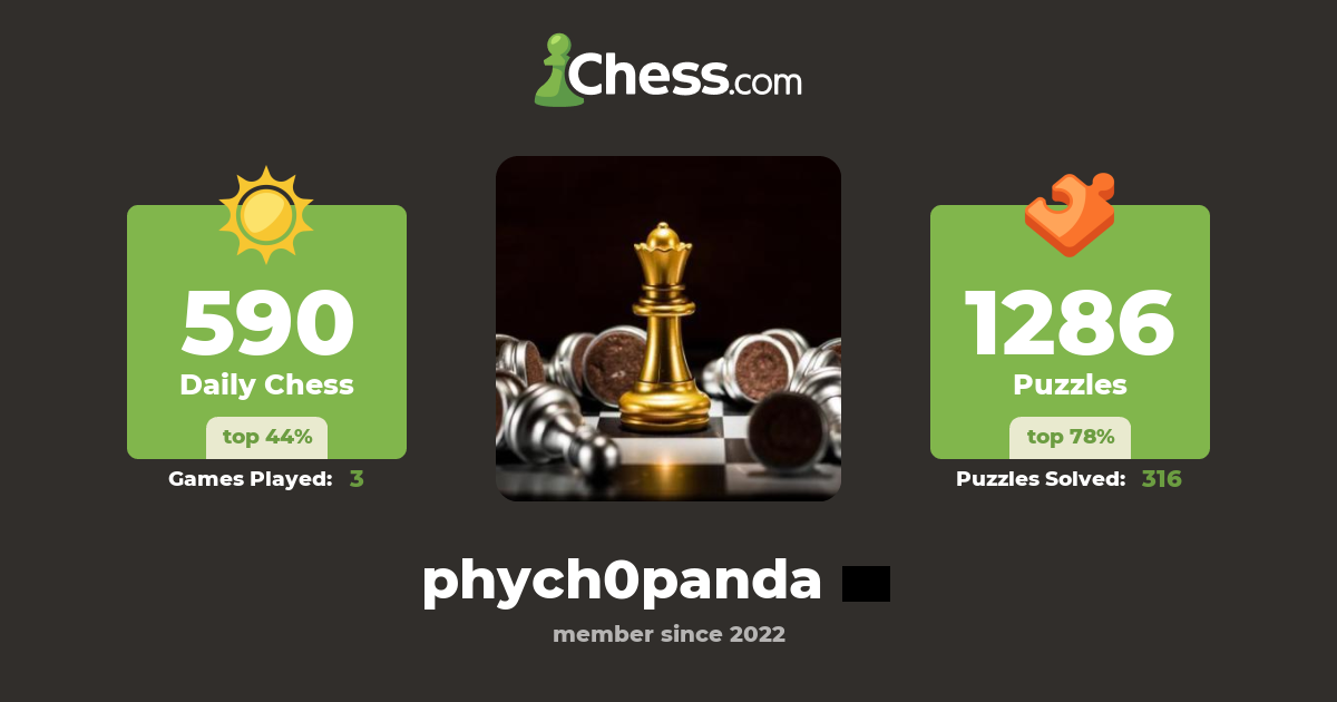 phych0panda - Chess Profile - Chess.com