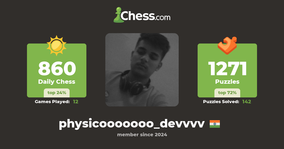 devvvv _07 (physicooooooo_devvvv) - Chess Profile - Chess.com