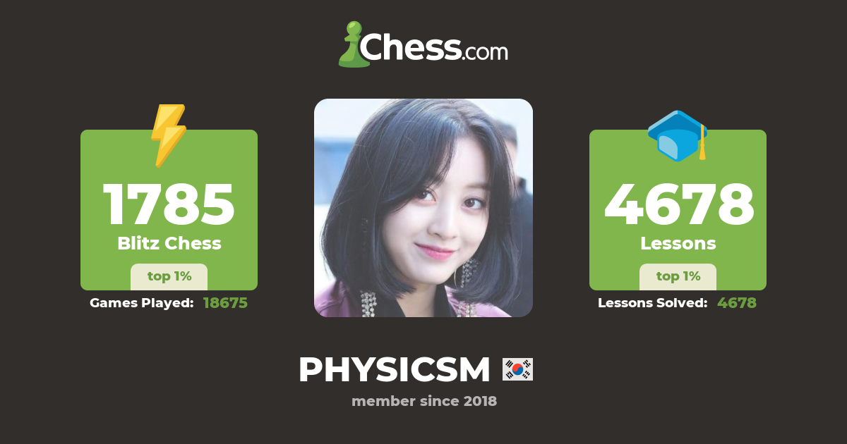 PHYSICSM - Chess Profile - Chess.com