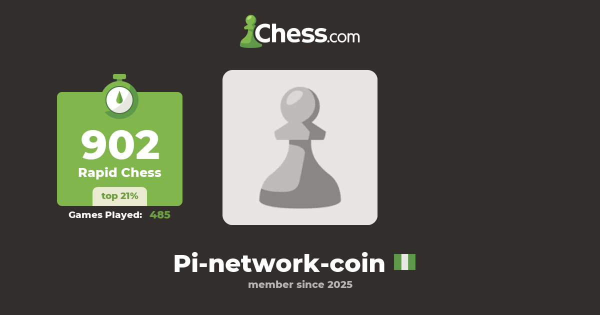Pi-network-coin - Chess Profile - Chess.com