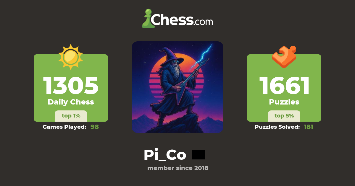 Pierre Comeau (Pi_Co) - Chess Profile - Chess.com