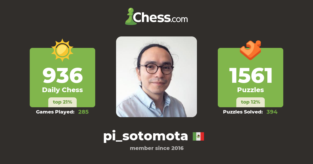 Pablo Ignacio Soto-Mota (pi_sotomota) - Chess Profile - Chess.com