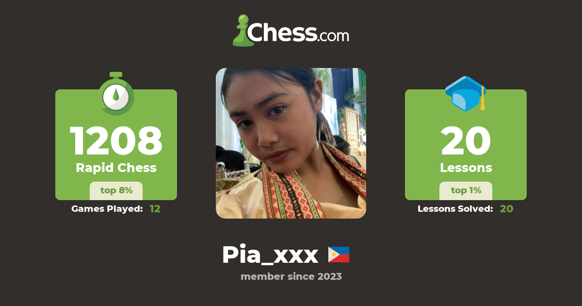 Pia_xxx - Chess Profile - Chess.com
