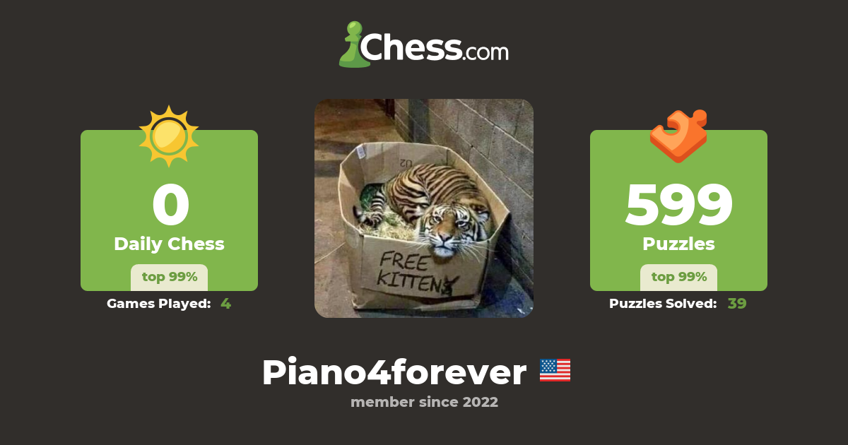 Piano4forever - Chess Profile - Chess.com