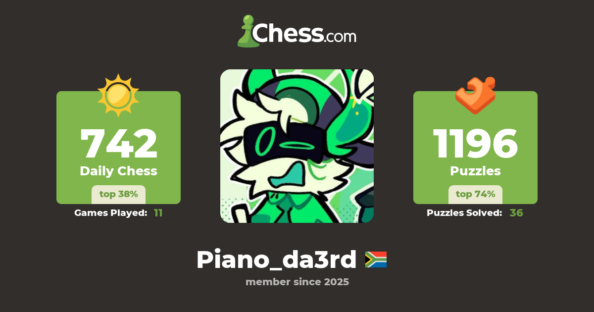 Piano_da3rd - Chess Profile - Chess.com