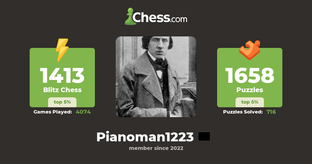 Ryan Lu (Pianoman1223) - Chess Profile - Chess.com