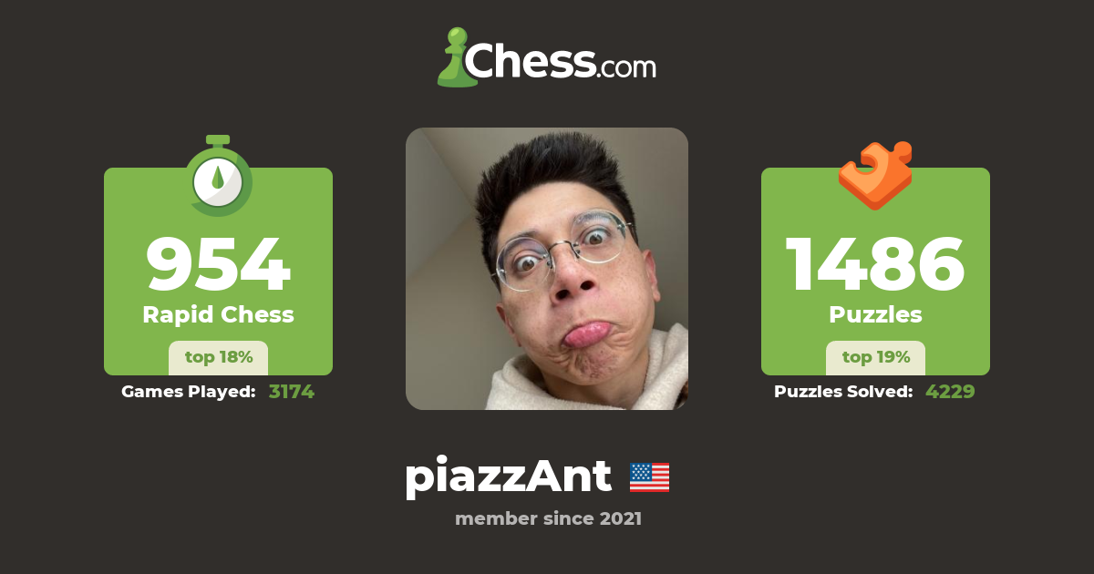 Anthony Piazza (piazzAnt) - Chess Profile - Chess.com