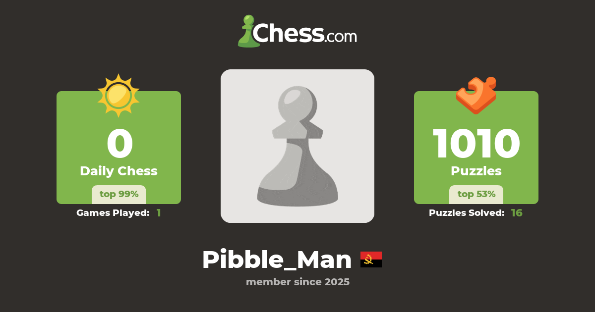 Pibble_Man - Chess Profile - Chess.com