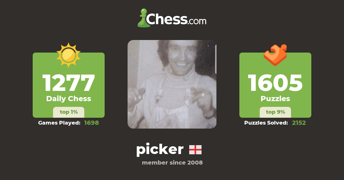 kenneth vernon partington (picker) - Chess Profile - Chess.com