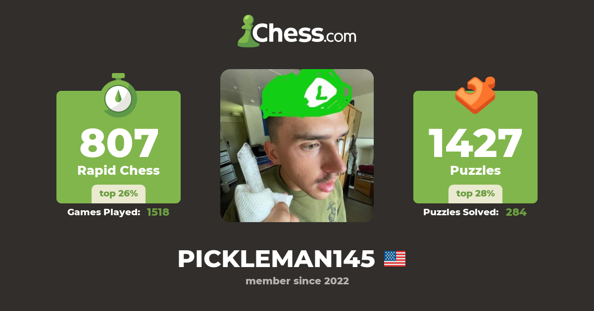 PICKLEMAN145 - Chess Profile - Chess.com