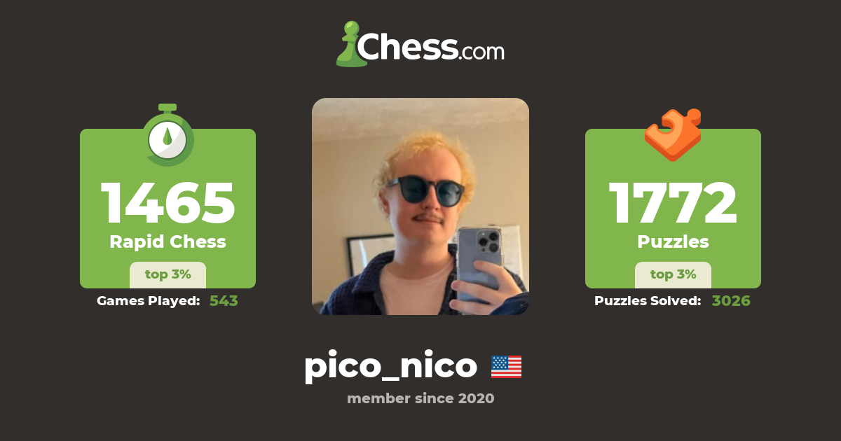 Nicolas Bratton (pico_nico) - Chess Profile - Chess.com