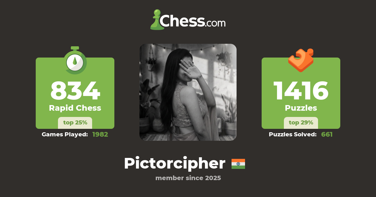 Pictorcipher - Chess Profile - Chess.com