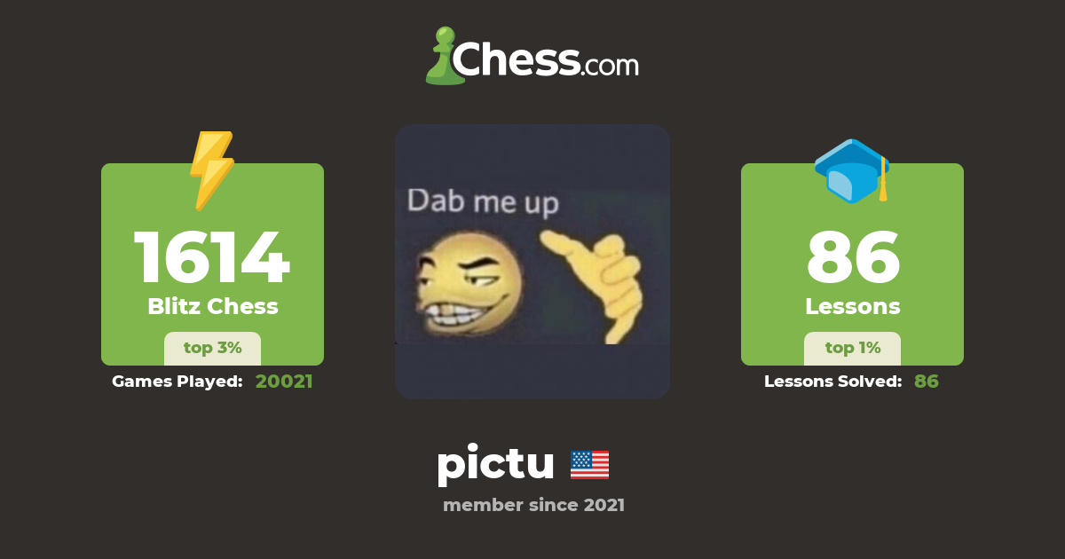 Great Best (pictu) - Chess Profile - Chess.com
