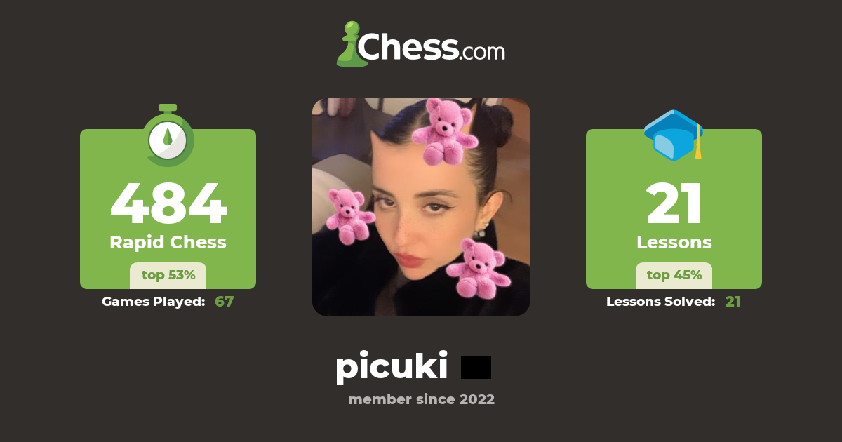 picuki - Chess Profile - Chess.com