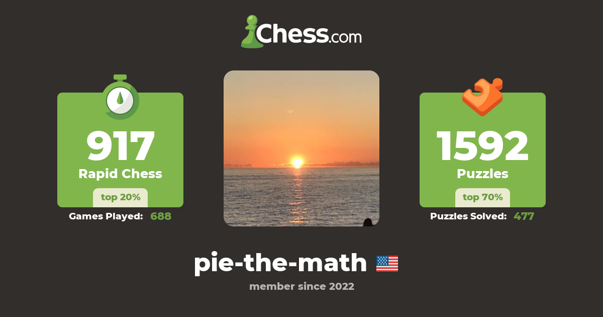 Craten Shankles (pie-the-math) - Chess Profile - Chess.com