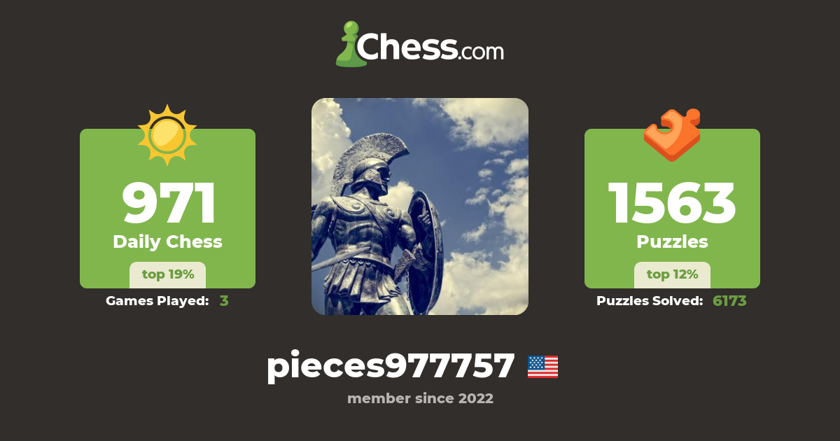 Mason Bush (pieces977757) - Chess Profile - Chess.com
