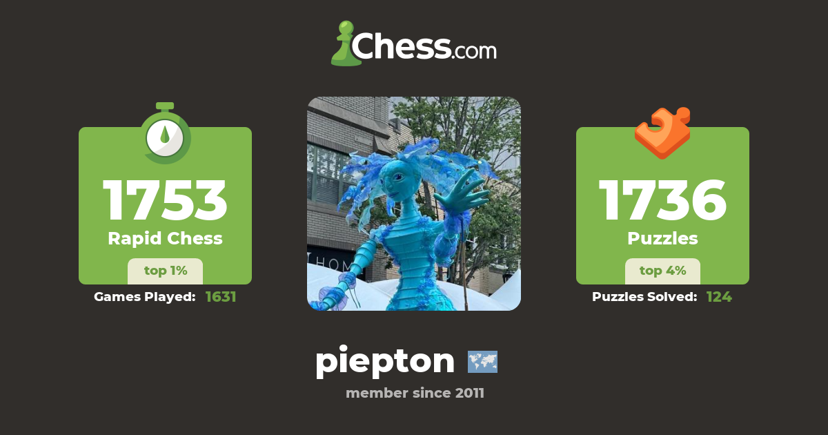 Luke Burke (piepton) - Chess Profile - Chess.com