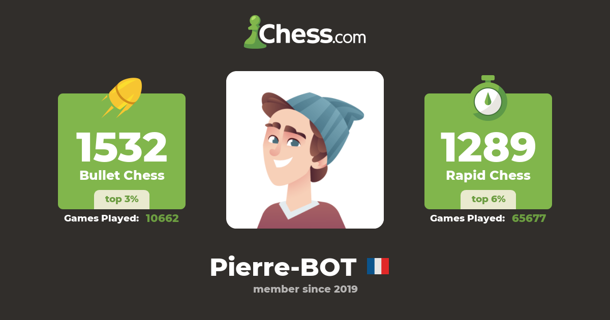 Pierre BOT (Pierre-BOT) - Chess Profile - Chess.com