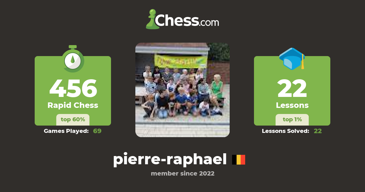 Pierre-Raphael Dekoninck (pierre-raphael) - Chess Profile - Chess.com