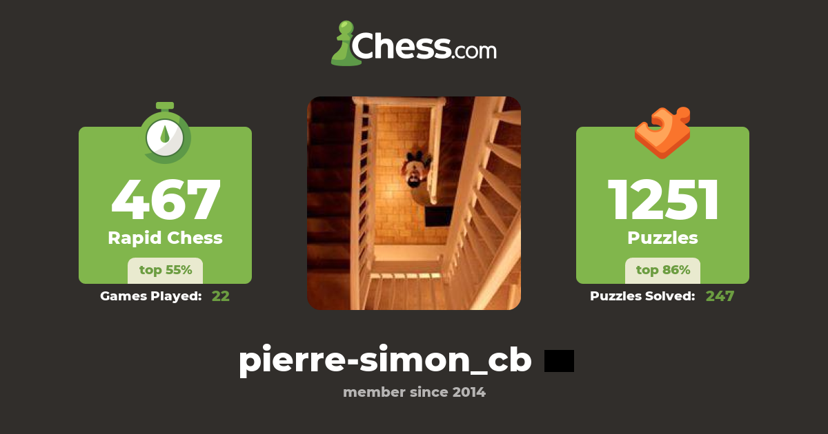 Pierre-Simon Couteau-Biscay (pierre-simon_cb) - Chess Profile - Chess.com