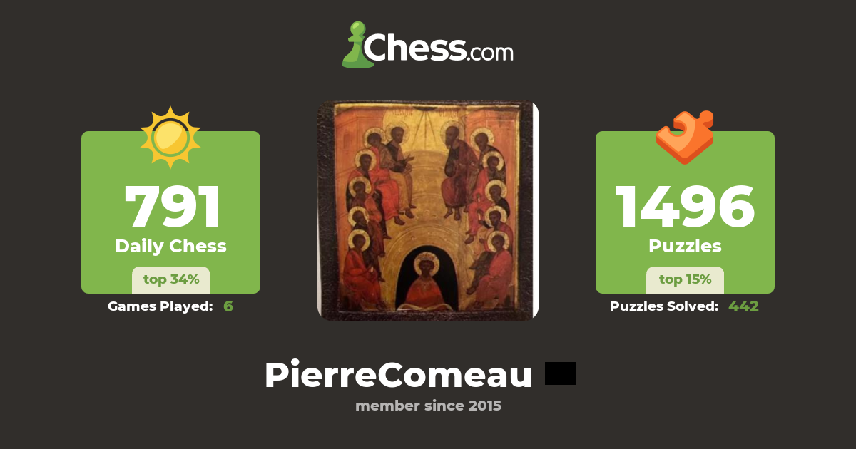 Pierre Comeau (PierreComeau) - Chess Profile - Chess.com