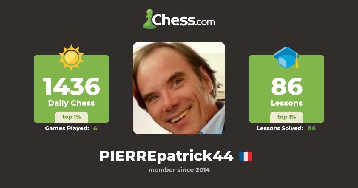 Patrick PIERRE (PIERREpatrick44) - Chess Profile - Chess.com