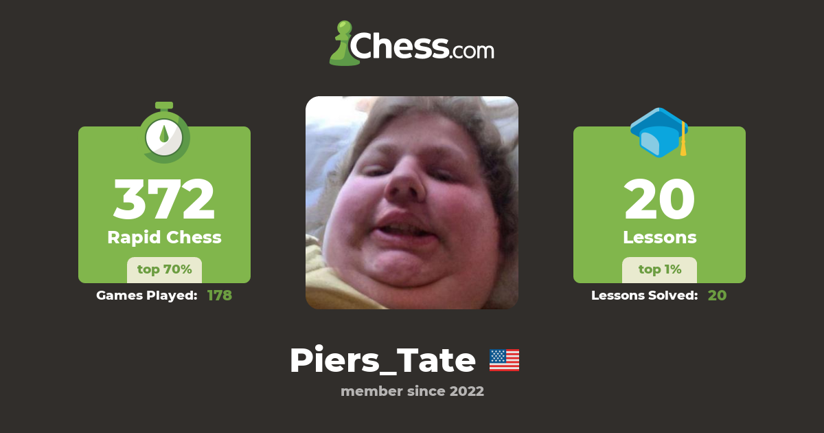 Piers_Tate - Chess Profile - Chess.com