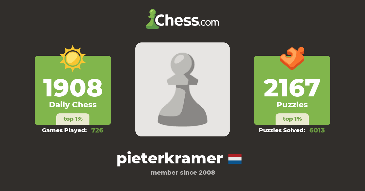 Pieter Kramer (pieterkramer) - Chess Profile - Chess.com
