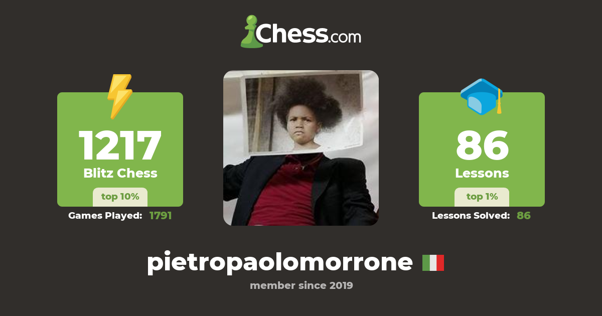 Pietropaolo Morrone (pietropaolomorrone) - Chess Profile - Chess.com