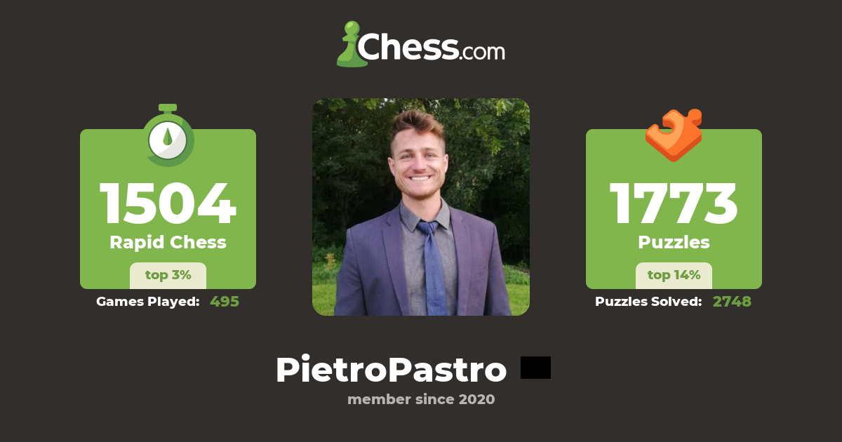 Pietro Andrade Pastro (PietroPastro) - Chess Profile - Chess.com