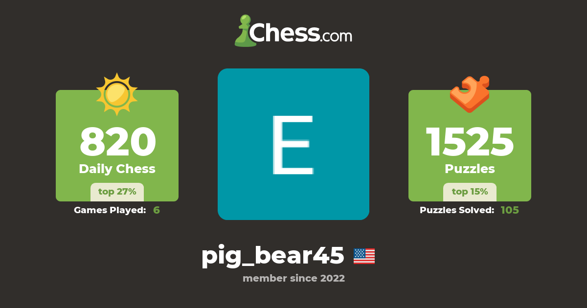 Eric Wu (pig_bear45) - Chess Profile - Chess.com