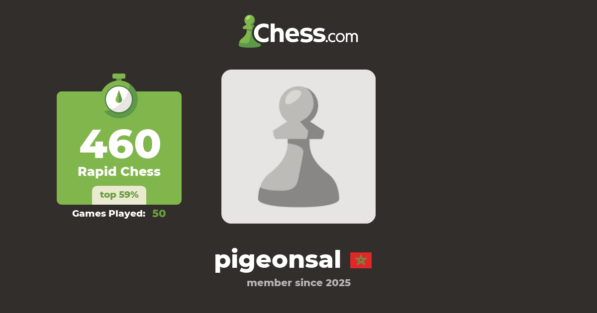 redwane ou (pigeonsal) - Chess Profile - Chess.com