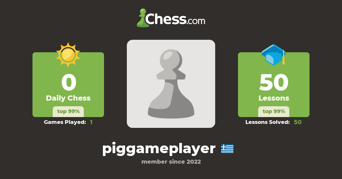 piggameplayer - Chess Profile - Chess.com