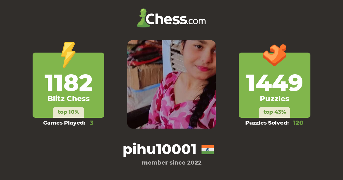 priya singh (pihu10001) - Chess Profile - Chess.com