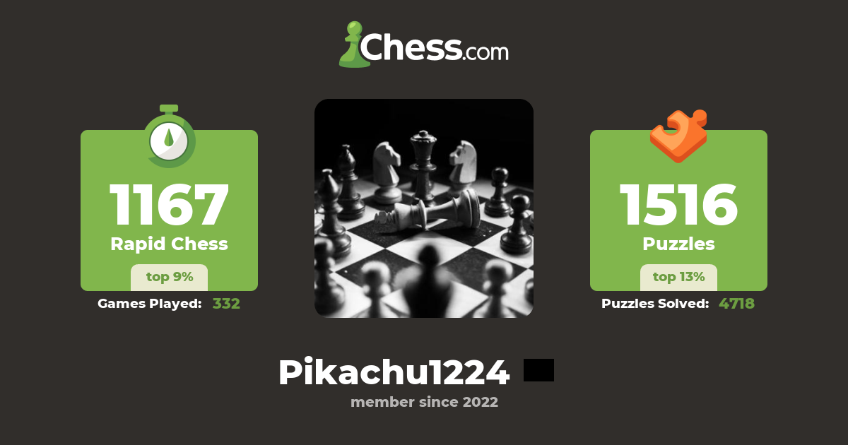 Pikachu1224 - Chess Profile - Chess.com