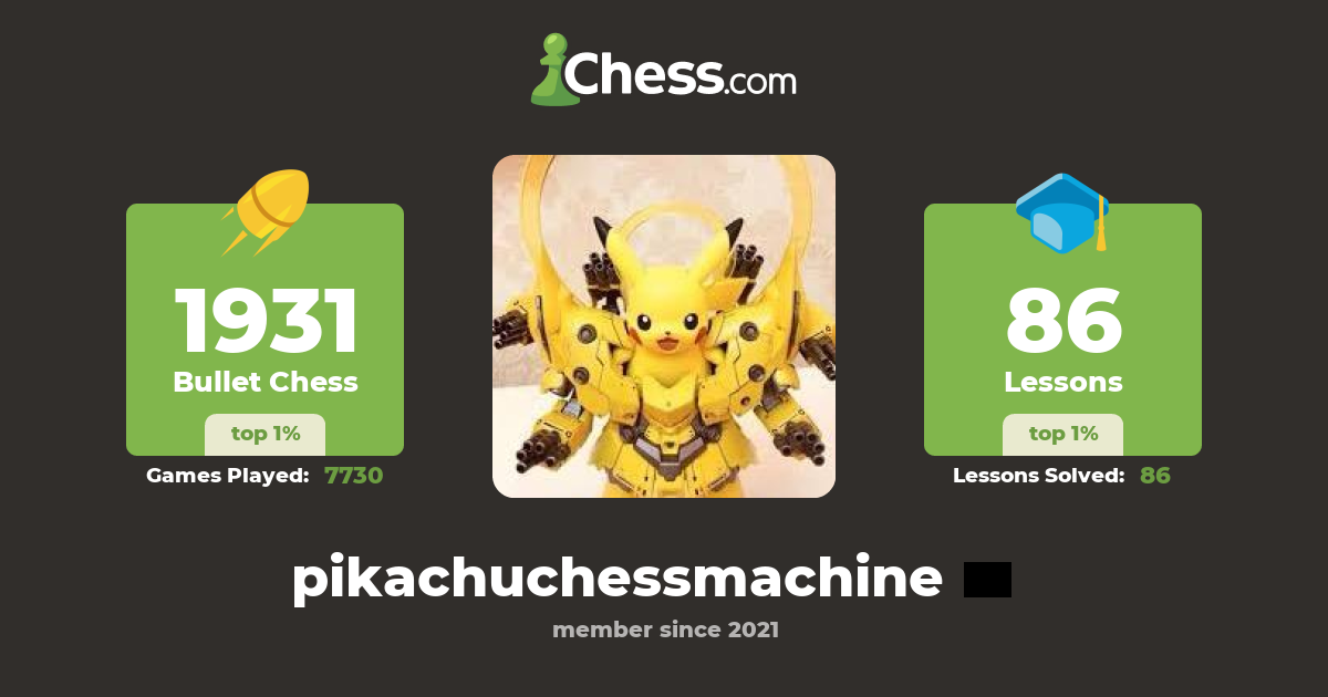 Pikachu Chessmachine (pikachuchessmachine) - Chess Profile - Chess.com