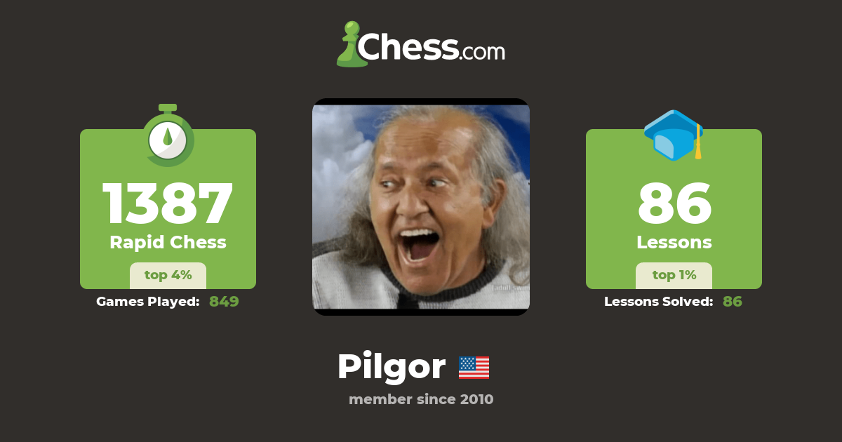 Pilgor The Munificent (Pilgor) - Chess Profile - Chess.com