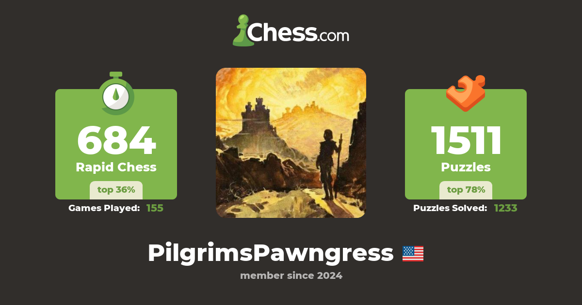 Bryan Marler (PilgrimsPawngress) - Chess Profile - Chess.com
