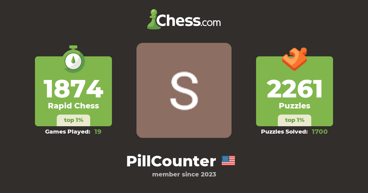 Samuel Ludlow (PillCounter) - Chess Profile - Chess.com